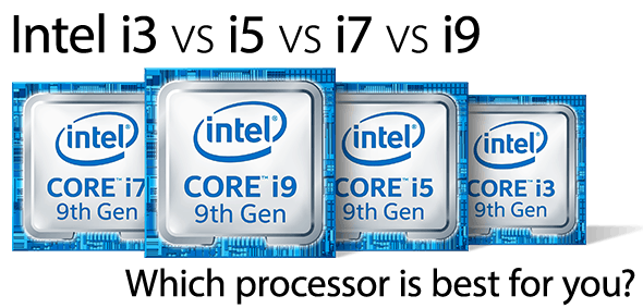 Intel i3 vs i5 vs i7 vs i9 | Weston Technology Solutions Intel i3 vs i5 vs i7 vs i9 | Weston Technology Solutions